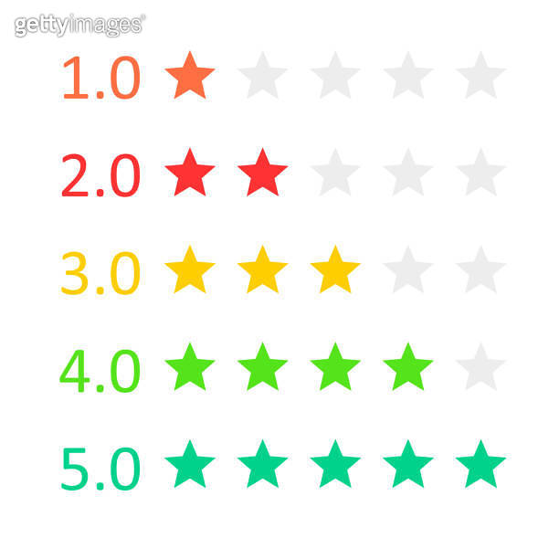 Star rating badges. Five Gold Star Review Rating, rating customer ...