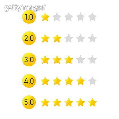 Star rating badges. Five Gold Star Review Rating, rating customer ...