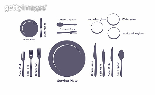 Table setting, top view. SVG. Proper formal place setting guide. Dinner ...