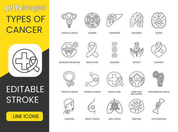 Types of cancer set vector line icons with editable stroke ...