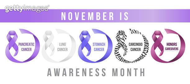 November, awareness month - Set of cancer with Pancreatic, Lung ...