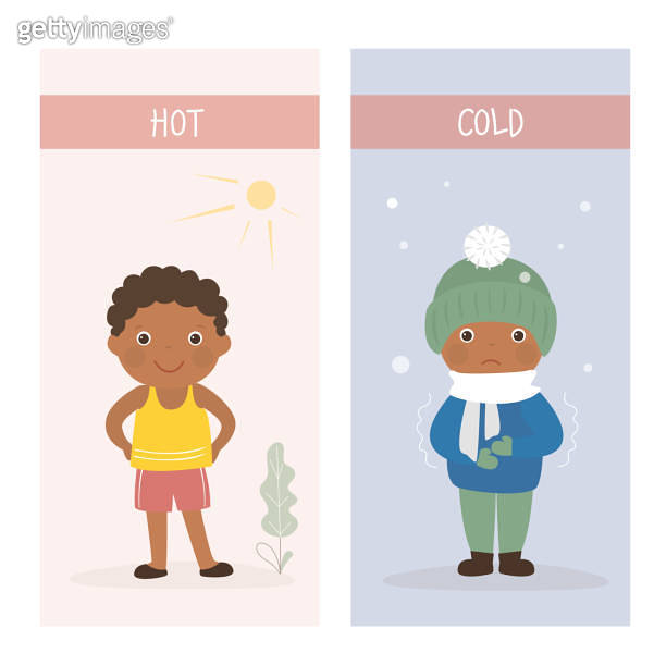Opposite adjectives explanation cards, HOT and COLD. Word card for ...