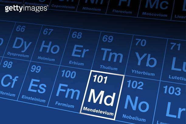 Mendelevium on periodic table of the elements, with element symbol Md ...