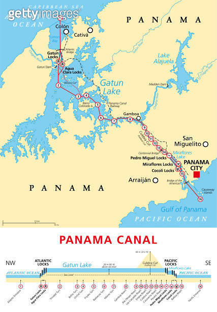 Panama Canal, political map and schematic diagram of locks and passages ...