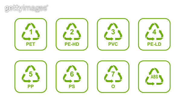 plastic recycling codes applied to packaging, Recycle triangle with ...
