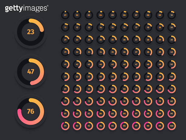 Round loading indicator. Circular user interface elements for progress ...