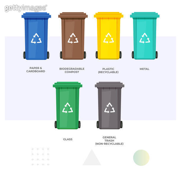 Waste Management - Color Code Bins in Italy - Stock Icon 이미지 ...