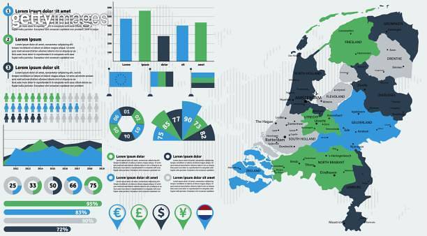 Detailed Netherlands map with infographic elements. Vector illustration ...
