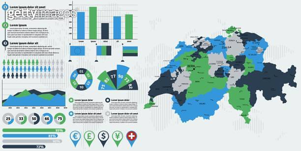 Detailed Switzerland map with infographic elements. Vector illustration ...