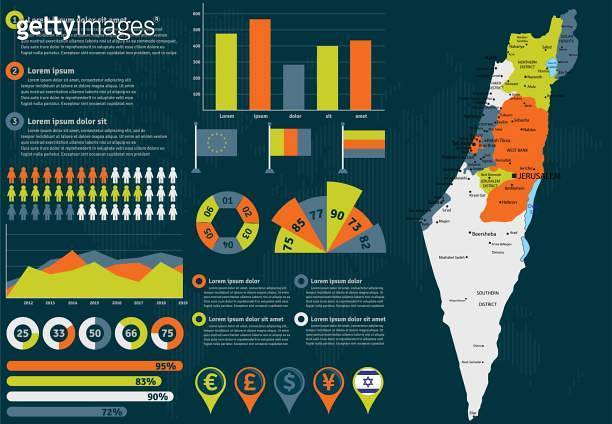 Detailed Israel map with infographic elements. Vector illustration. 이미지 ...