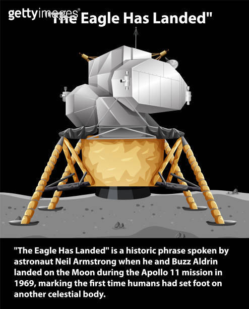 Apollo 11 Moon Landing The Eagle Has Landed 이미지 (1472682721) - 게티이미지뱅크