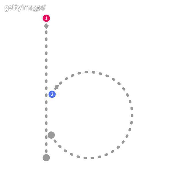 Tracing alphabet letter b lowercase prewriting dotted line element for kindergarten and ...