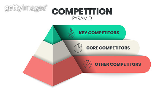 Competitive Analysis infographic presentation template with icons ...