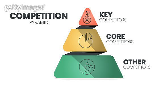 Competitive Analysis infographic presentation template with icons ...
