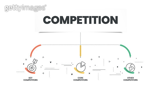 Competitive Analysis infographic presentation template with icons ...