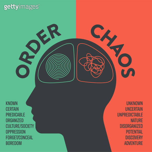 Left Brain vs. Right Brain Dominance infographic template. How the ...