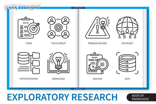 Exploratory research infographics linear icons collection (1490473661 ...