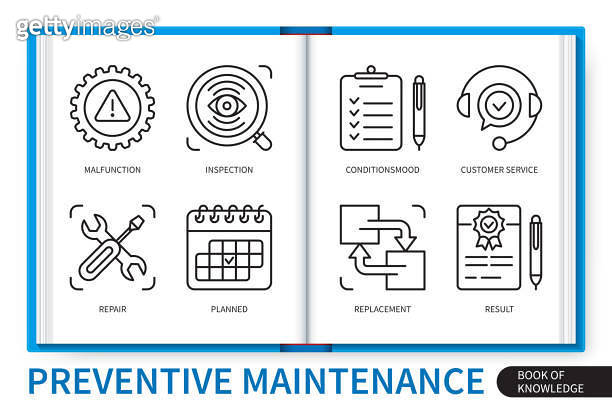 Preventive maintenance infographics linear icons collection 이미지 ...