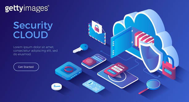 Cloud Security and Data Protection. Online safety, confidentiality of ...