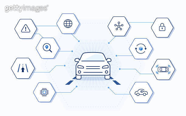 AI electric vehicle. self driving, artificial intelligence car icons ...