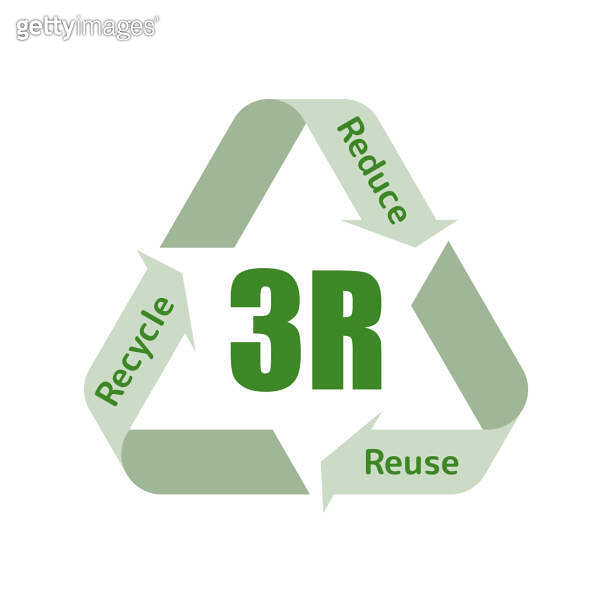 Illustration of triangular arrows representing the 3Rs of reduce, reuse ...