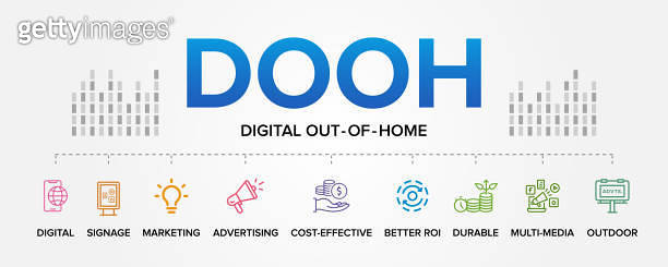 DOOH - Digital Out-of-Home or Out-Of-Home Advertising concept vector ...
