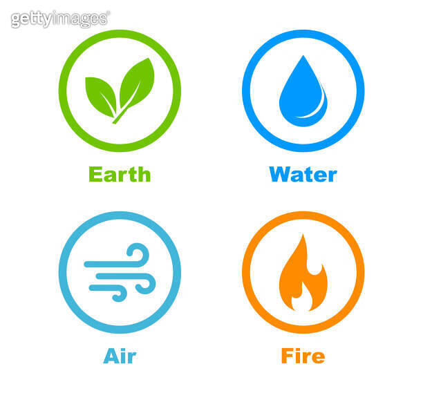 Four nature elements icon set. Air, earth, water, fire symbols. Natural ...