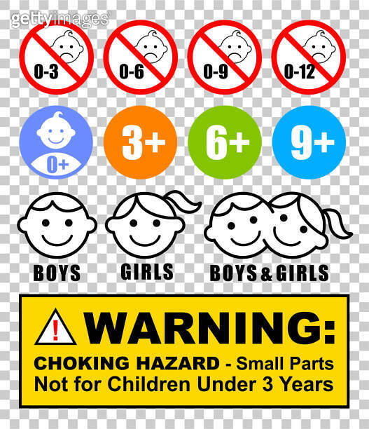 Warning Caution - Choking hazard small parts - not suitable for ...