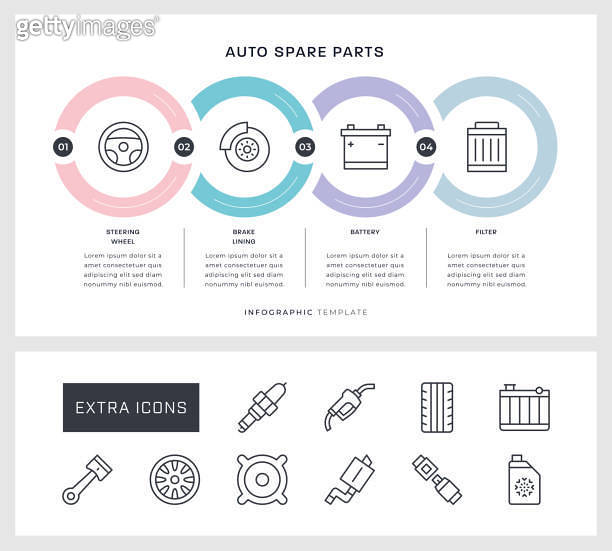 Auto Spare Parts Infographic Design with Line Icons (1601644850) - 게티이미지뱅크
