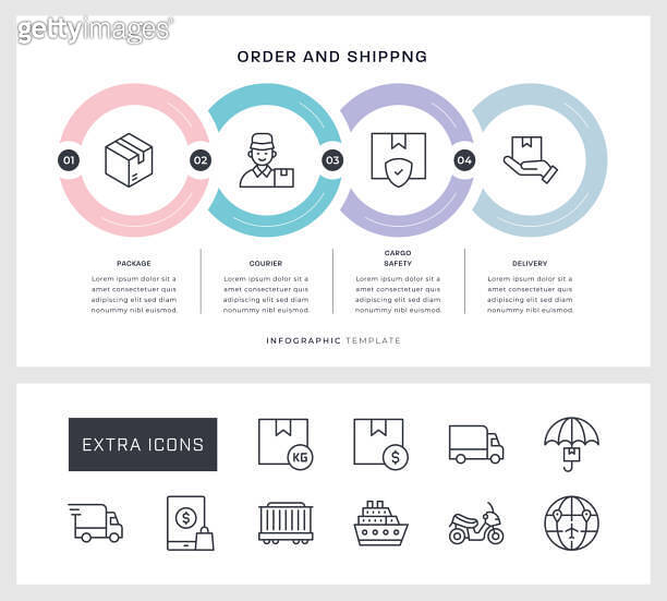 Order and Shipping Infographic Design with Line Icons 이미지 (1601662560 ...