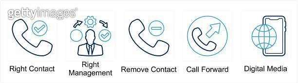 A set of 5 mix icons as right contact, right management, remove contact ...