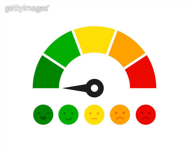 Emotional icons indicating quality, level, rating. Business indicators ...
