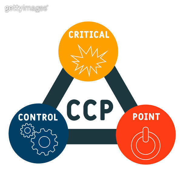 CCP - Critical Control Point acronym 이미지 (1748390246) - 게티이미지뱅크 CCP - Critical Control Point acronym 이미지 (1748390246) - 게티이미지뱅크