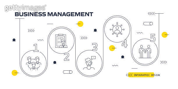 Business Management vector infographic. The design is editable and the ...