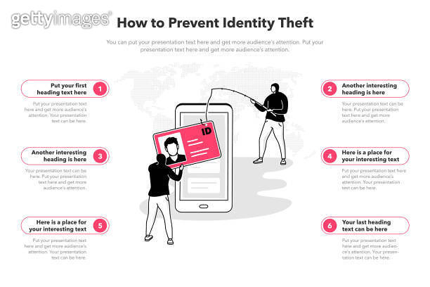 Simple infographic template for how to prevent identity theft 이미지 ...