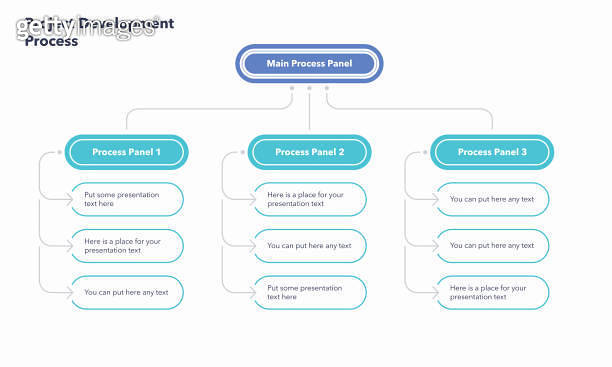 Project Development Process Template With Three Stages 이미지 1488527037 게티이미지뱅크