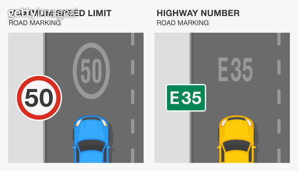 Road markings meaning infographic. Maximum speed limit and highway or ...