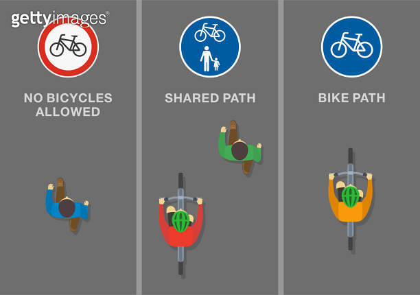 Traffic regulation tips and rules. Signs and road markings meaning. "No ...