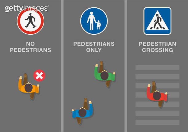 Traffic regulation tips and rules. Signs and road markings meaning. "No pedestrians ...