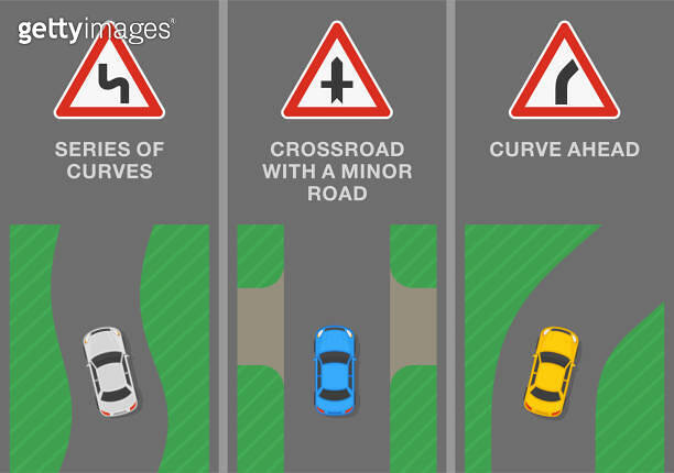 Traffic regulation tips and rules. Signs and road markings meaning ...