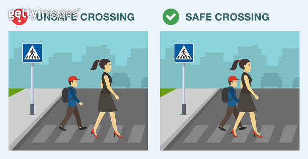 Pedestrian safety tips and rules. Safe and unsafe crossing. Side view ...