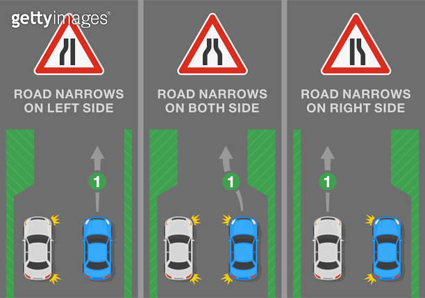 Traffic regulation tips and rules. Signs and road markings meaning. "Road narrows on left, right ...