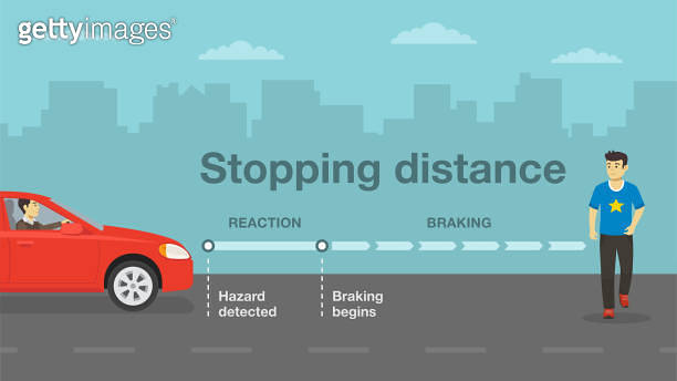 Safety driving rules and tips. Car stopping or braking distance. Vector ...