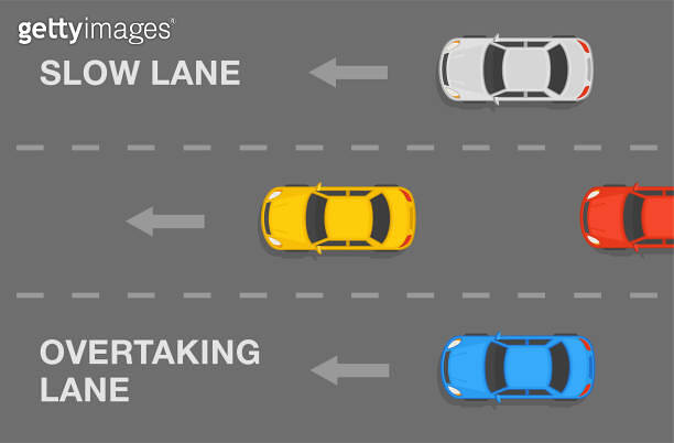 Driving tips and traffic regulation rules. Three lane road. Overtaking ...