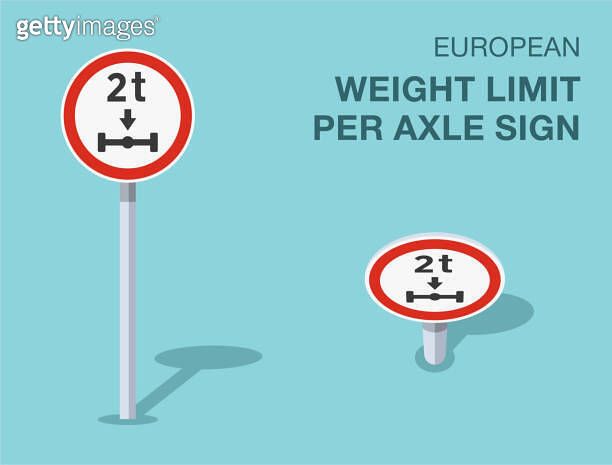 Traffic regulation rules. Isolated european weight limit per axle sign ...