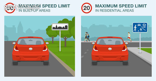 Maximum speed in built-up areas and living streets. Back view of a red ...