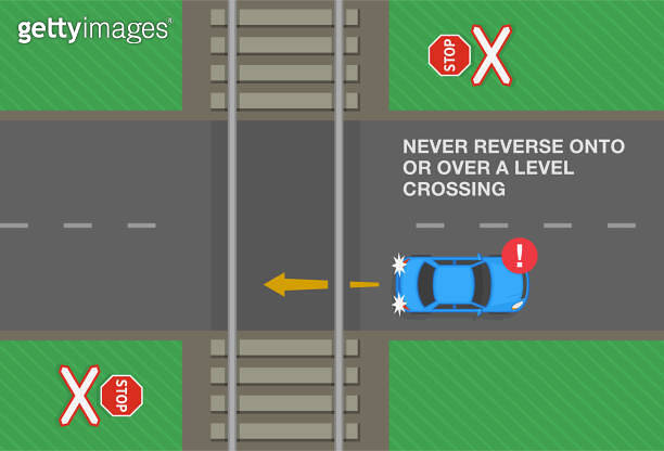 Safety car driving rules. Never reverse onto or over a level crossing ...