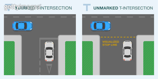 Safe driving tips and traffic regulation rules. Differences between ...