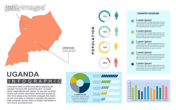 Uganda detailed country infographic with population and demographics ...