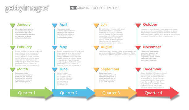 infographic timeline business quarterly project schedule template ...